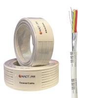 China TCCA CPR Eca Signal Cable 12x0.22mm2 with Al Foil Shield and Copper Conductor for sale