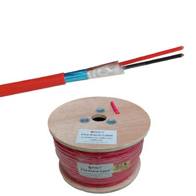 China 2 Core 35mm 600/1000v Waterproof Multicore Unarmoured Armoured Fire Resistant Cable for sale