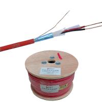China 2 Core 35mm 600/1000v Waterproof Multicore Unarmoured Armoured Fire Resistant Cable for sale
