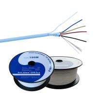 China 12x0.22mm2 Shielded Stranded LSF CPR Eca Control Cable for Public Address System for sale