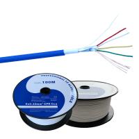 China 12x0.22mm2 Shielded Stranded LSF CPR Eca Control Cable for Public Address System for sale
