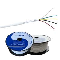 China 12x0.22mm2 Shielded Stranded LSF CPR Eca Control Cable for Public Address System for sale