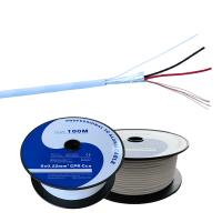 China 12x0.22mm2 Shielded Stranded LSF CPR Eca Control Cable for Public Address System for sale