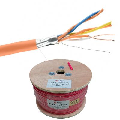 China 2 Core 1.5mm2 PVC Insulated Tinned Copper Stranded Cable Screened Unscreened for sale