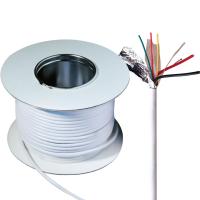 China 16 Core PVC Insulated Stranded Communication Cable with Shielded CCA/Copper/TCCA for sale