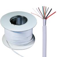 China PVC Insulation Material Composite Alarm Security Cable Unshielded Shielded CCA/TC/BC/TCCA for sale