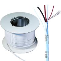 China 2X0.75 and 10X0.22 Drain Wire Industrial Composite Wire CPR Eca Communication Cable for sale