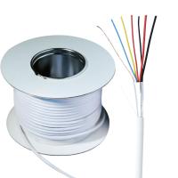 China 5000000000 2X0.75 14X0.22mm2 Composite CPR Eca Alarm Cable Security Cable with PVC Jacket for sale
