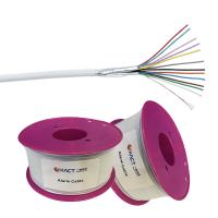 China 2-20 Cores 0.22mm2 Shielded Cable with Drain Wire Overall Shielding for sale