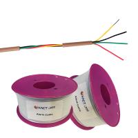 China 2-20 Cores 0.22mm2 Shielded Cable with Drain Wire Overall Shielding for sale