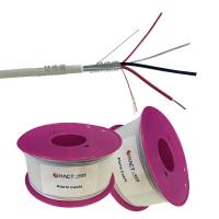 China Multi Core Security Cable 2 to 20 Cores 0.22mm2 CCA Tinned Copper Copper TCCA for sale