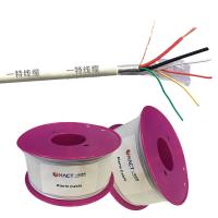 China Multi Core Security Cable 2 to 20 Cores 0.22mm2 CCA Tinned Copper Copper TCCA for sale