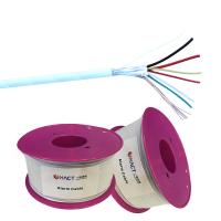 China 2X0.75 8X0.22 Shield CCA/TC/BC/TCCA Stranded Composite Security Cable for Applications for sale