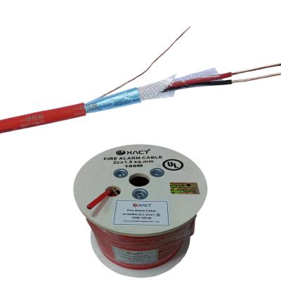 China 4core Shield/Unshield 4x1.5mm/4x2.5mm Fire Resistant Cable for Versatile Applications for sale