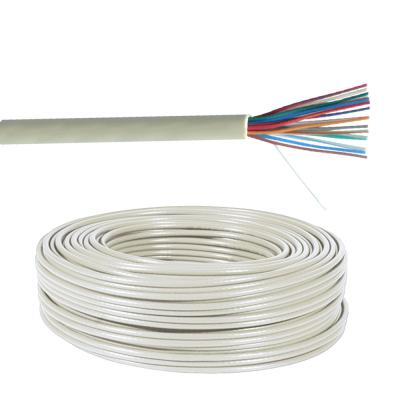 China PVC Jacket Composite CPR Eca Alarm Cable with Bare Copper Wire Core 2X0.75 14X0.22mm2 for sale