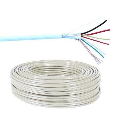 China 18x0.22mm2 Stranded TCCAM Shielded PVC Insulated Copper Conductor Communication Cable for sale