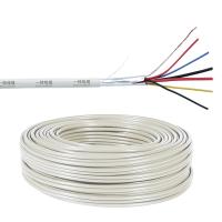 China 18x0.22mm2 Stranded TCCAM Shielded PVC Insulated Copper Conductor Communication Cable for sale