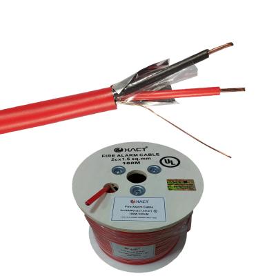 China 5000000000 Bare Copper Wire Fire Proof Rated Resistance Alarm Cable 1.0mm PH30 PH120 LPCB for sale