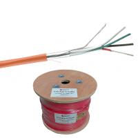 China Bare Copper Wire 2x2x0.75 Russian Standards Screened Unscreened Fire Resistance Cable Communication Cable for sale