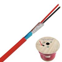 China BS6387 4 Core 4x1.0mm2 PVC Fire Resistant Flame Retardant Alarm Cable by ExactCables for sale