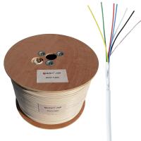 China Exactcables 18x0.22mm2 Shielded PVC Insulated Eca Alarm Cable for Signal and Control for sale