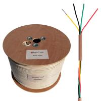 China Exactcables 18x0.22mm2 Shielded PVC Insulated Eca Alarm Cable for Signal and Control for sale