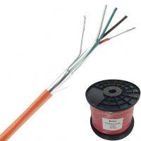 China 3x2.5mm2 FPLR Fire Resistant Twisted Pair Fire Alarm Cable CE RoHS for sale