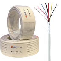 China EN50575 IEC6032-1 Approved 8x0.5mm Unshielded CCA Alarm Cable for Industrial Use for sale
