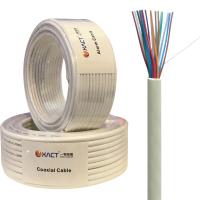 China PVC Insulated Stranded Composite Alarm Cable 2-20 Cores 0.22 mm2 Conductor for sale