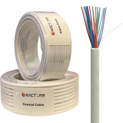 China PVC Insulated Stranded Composite Alarm Cable 2-20 Cores 0.22 mm2 Conductor for sale