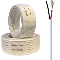 China PVC Insulated Stranded Composite Alarm Cable 2-20 Cores 0.22 mm2 Conductor for sale