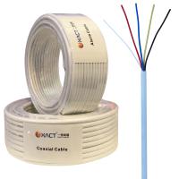 China PVC Insulated Stranded Composite Alarm Cable 2-20 Cores 0.22 mm2 Conductor for sale