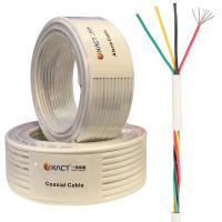 China PVC Insulated Stranded Composite Alarm Cable 2-20 Cores 0.22 mm2 Conductor for sale