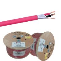 China 2cores 2c 1.5mm2 2.5mm Solid BC Fire Proof Wire for Fire Alarm Systems PVC Jacket 2cores for sale