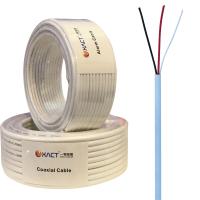China Exactcables 20x0.22mm2 Shielded Stranded TCCAM Conductor PVC CPR Eca Alarm Cable Shielded for sale
