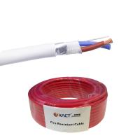 China Fire Alarm Cable 2 Cores 1.5mm 2.5mm Fire Retardant Fire Rated Cable for Industrial for sale