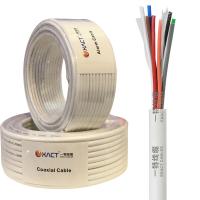 China 4X0.22 CCA Conductor Stranded CPR Eca Alarm Cable Communication Cable for Alarm System for sale