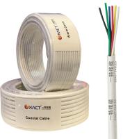 China 2-20 Cores 0.22mm2 Shielded Stranded CCA Control Cable for Alarm Systems for sale