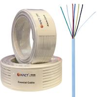 China 2-20 Cores 0.22mm2 Shielded Stranded CCA Control Cable for Alarm Systems for sale