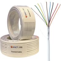China 2-20 Cores 0.22mm2 Shielded Stranded CCA Control Cable for Alarm Systems for sale