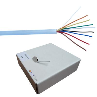 China Shielded TCCAM Stranded Composite CPR Eca Alarm Cable Control Cable 4x0.22mm2 2x0.5mm2 for sale