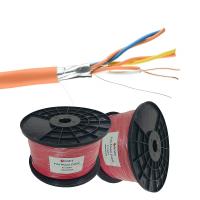 China 1.5mm2 FPLR Fire Alarm Cable 2 Cores for Security System Saudi Arabia for sale