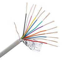 China 10x0.22mm2 2x0.5mm2 Security Alarm Cables with Bare Copper Wire Core from ExactCables for sale
