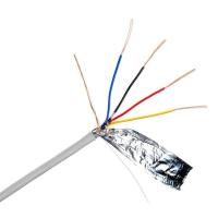 China Low Smoke Zero Halogen Dca Multi-Conductor Control Alarm Cables for Fire Alarm Systems for sale