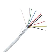 China CPR Cca Eca PVC Jacket Al/Foil Shield Alarm Security Cable 4x0.22 6x0.22 mm2 for sale