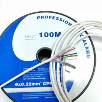 China CPR Cca Eca PVC Jacket Al/Foil Shield Alarm Security Cable 4x0.22 6x0.22 mm2 for sale