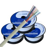 China Bare Copper Wire Core Solid 14x24AWG Fire Testing LSF Insulation Jacket Signal Control Security Cable for sale