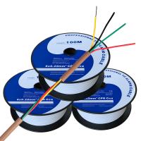 China Bare Copper Wire Core Solid 14x24AWG Fire Testing LSF Insulation Jacket Signal Control Security Cable for sale