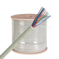 China PVC Insulated CCA BC Stranded Composite Alarm Cable 2x0.22 mm2 for Security Systems for sale