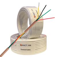 China 8 Core LSZH Dca Alarm Cable 0.22mm2 Security Cable for Building Fire Safety Systems for sale